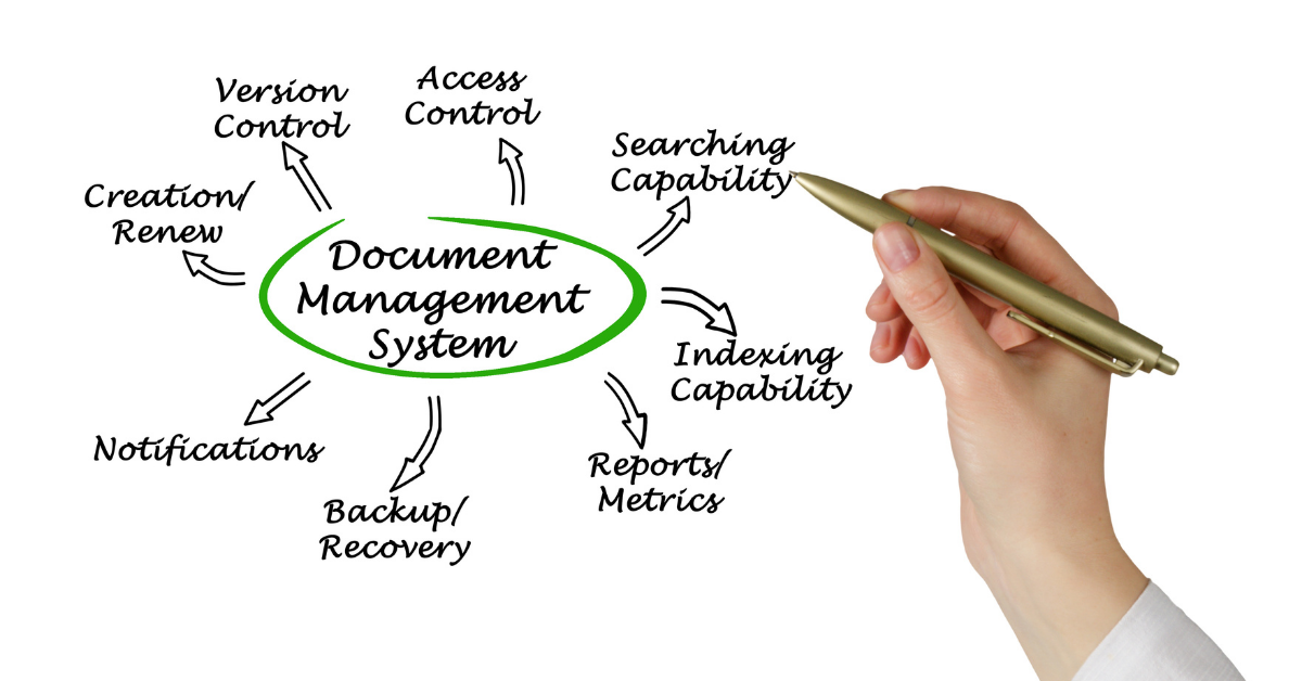 What Is a Document Management Solution? : WTS